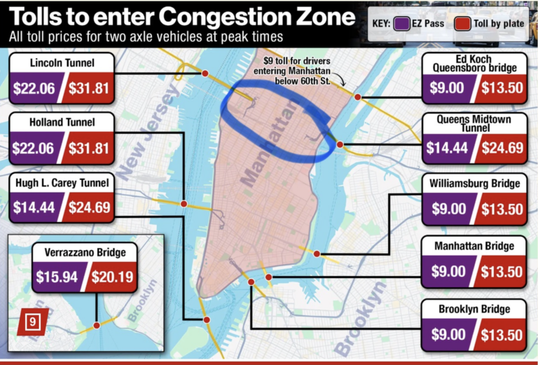 Trump Admin Pulls Approval of New York City’s Congestion Pricing